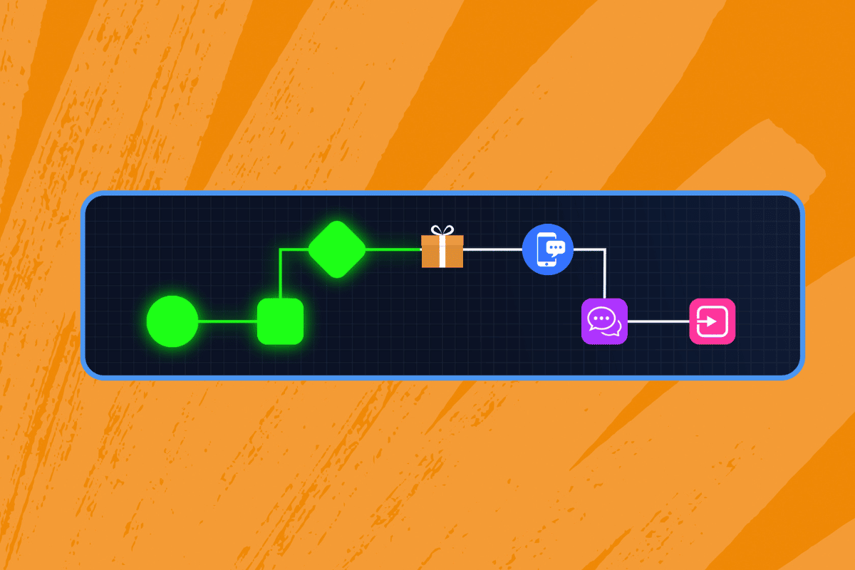 Transform your gifting experience with real-time gifting-on-demand ...